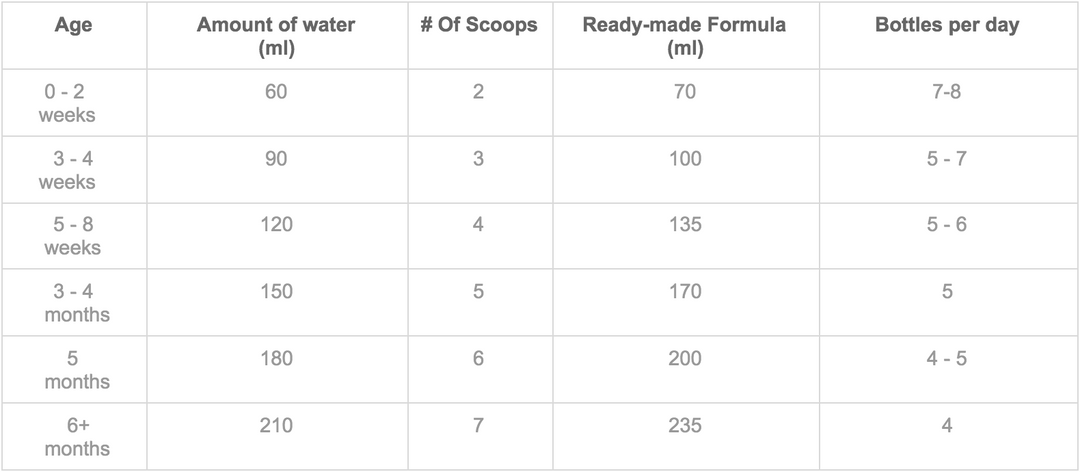 HiPP Organic Pumpkin With Potatoes & Beef – HippHolleHouston